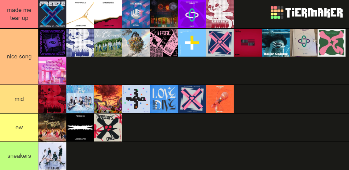 Just Some Random Songs Tier List (Community Rankings) - TierMaker