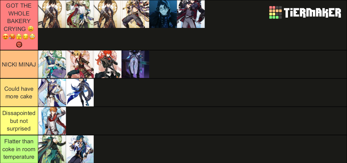 Rating genshin men (tall) based on their cake Tier List (Community ...