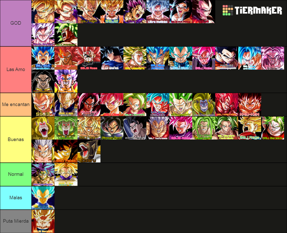 🐉🔮DRAGON BALL🔮🐉: Transformaciones Saiyajin Tier List (Community Rankings) - TierMaker