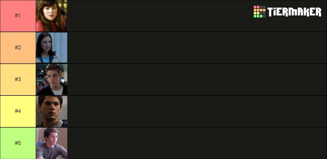 Final Destination Protagonists Tier List (Community Rankings) - TierMaker