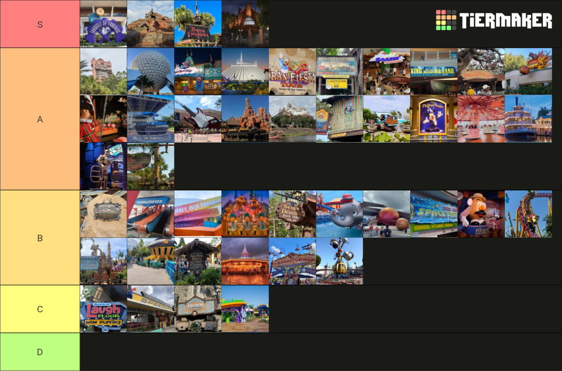 Best Disney Rides Tier List (Community Rankings) - TierMaker