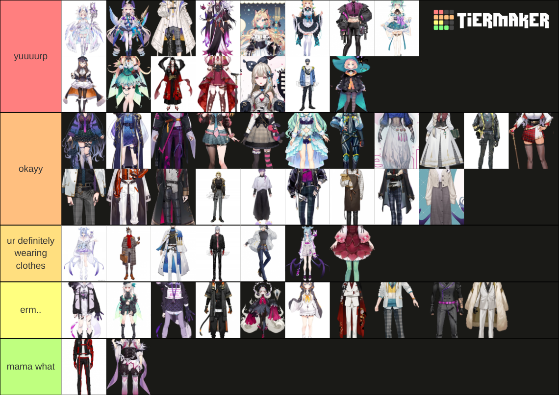 niji EN- all outfits! Tier List (Community Rankings) - TierMaker