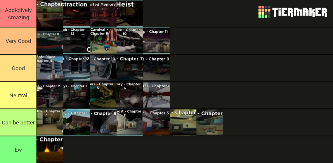 Ranking Piggy Book 1 & 2 Chapters! (House to Lab!) Tier List (Community ...