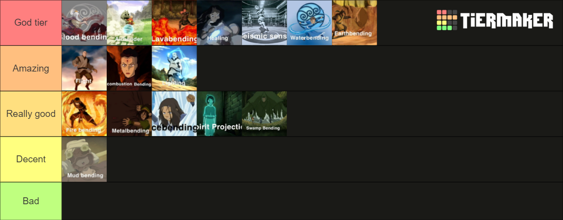 Avatar The Last Airbender Bending and Sub Bending types Tier List ...
