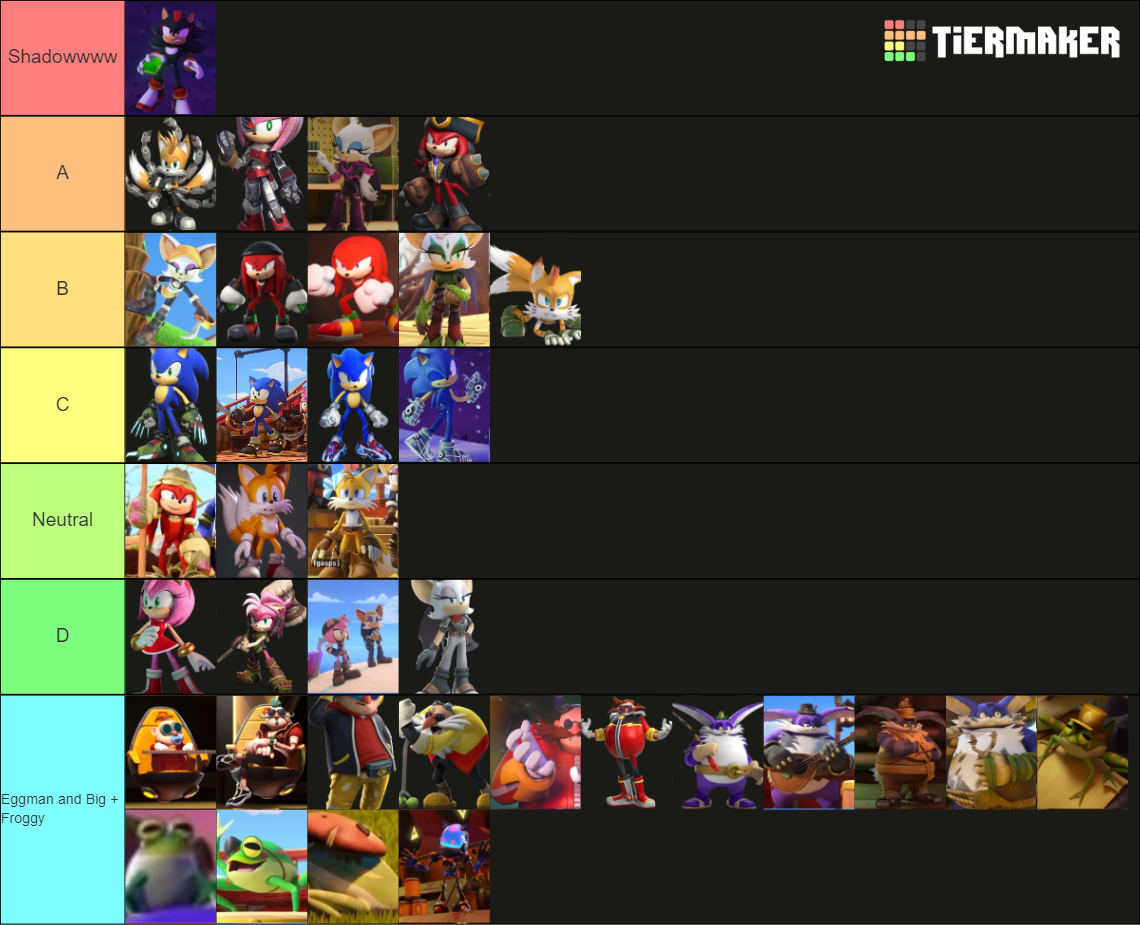 Sonic Prime Character Design Tier List Community Rankings TierMaker sonic-prime-character-design-tier-list-community-rankings-tiermaker
