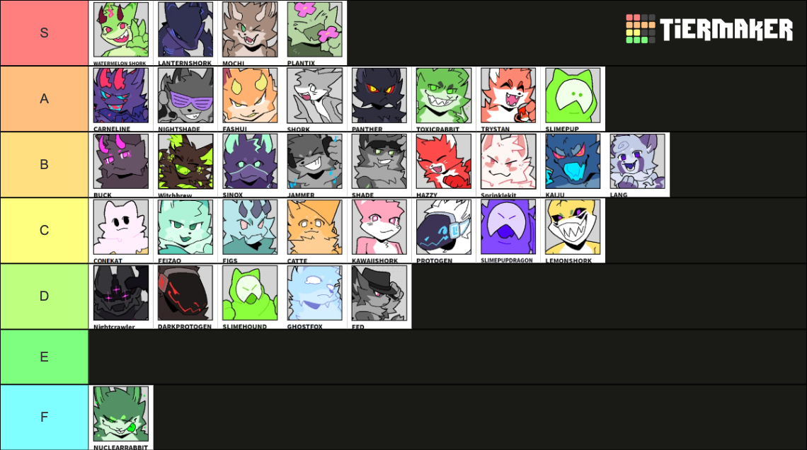 The Ultimate TFE / Kaiju Paradise Gootraxian Tierlist Tier List ...