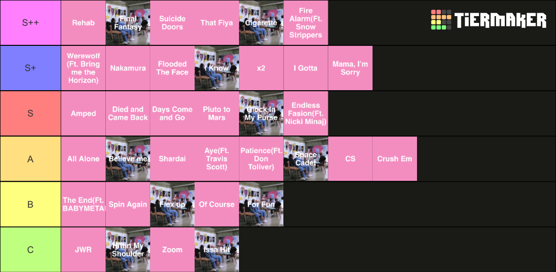 Pink Tape and Red and White Tier List (Community Rankings) - TierMaker
