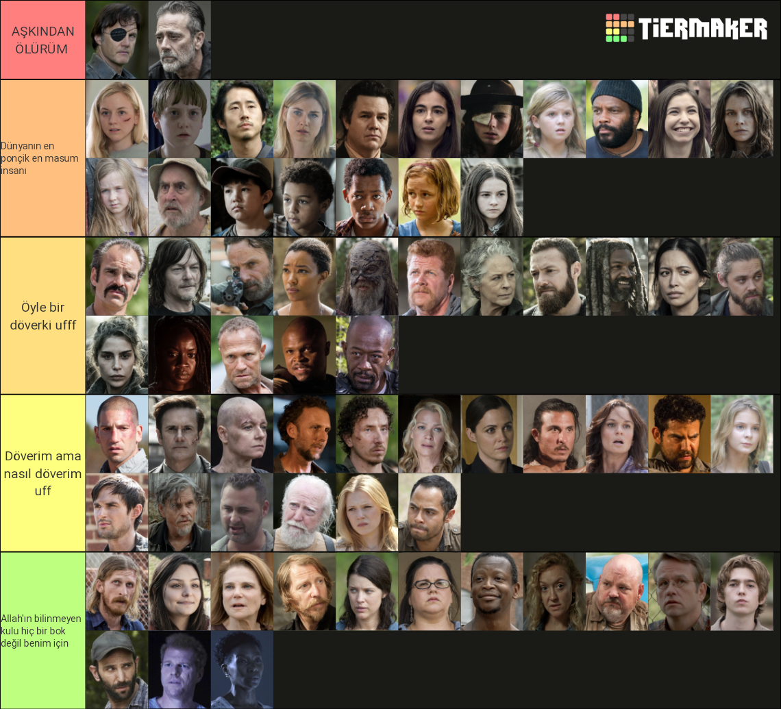The complete list of TWD characters Tier List (Community Rankings ...