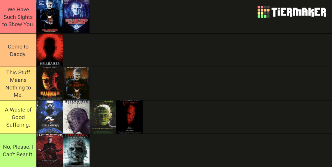 Hellraiser Movies Ranked Tier List (Community Rankings) - TierMaker