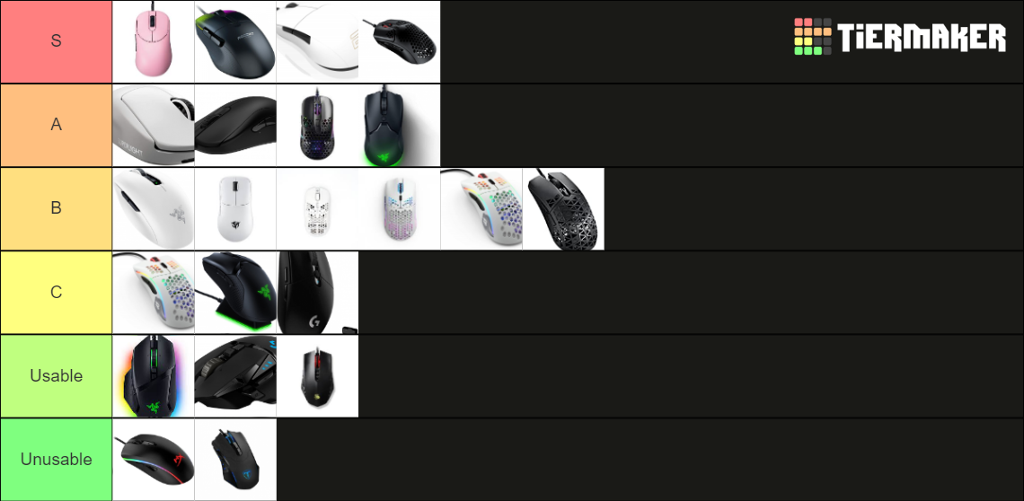 Favorite Gaming Mouse Tierlist Tier List (Community Rankings) - TierMaker