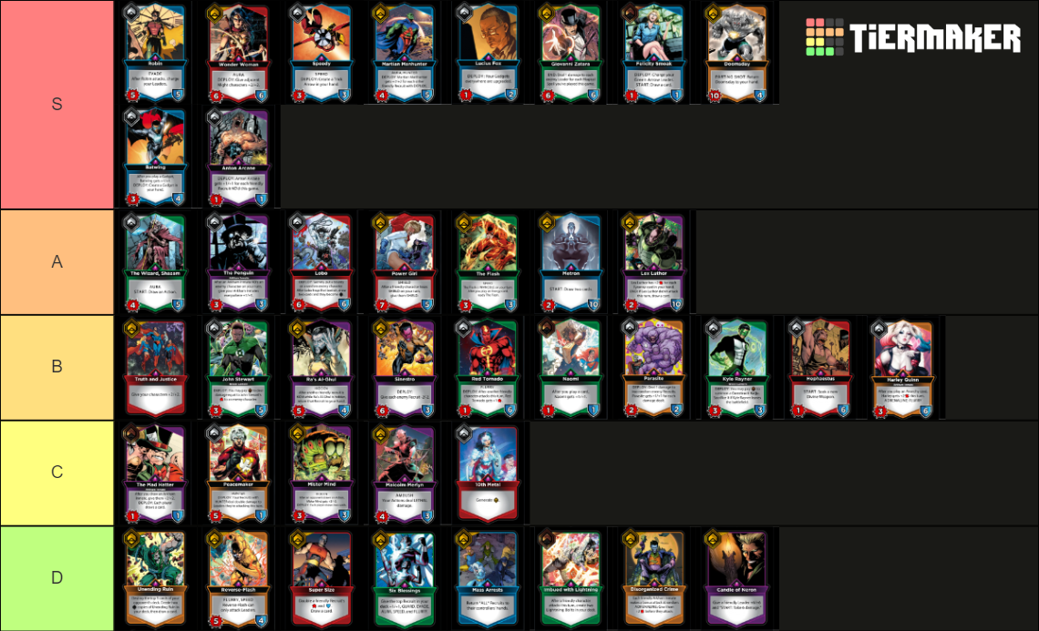 DC Dual Force Legendary Rarity Cards Tier List (Community Rankings ...