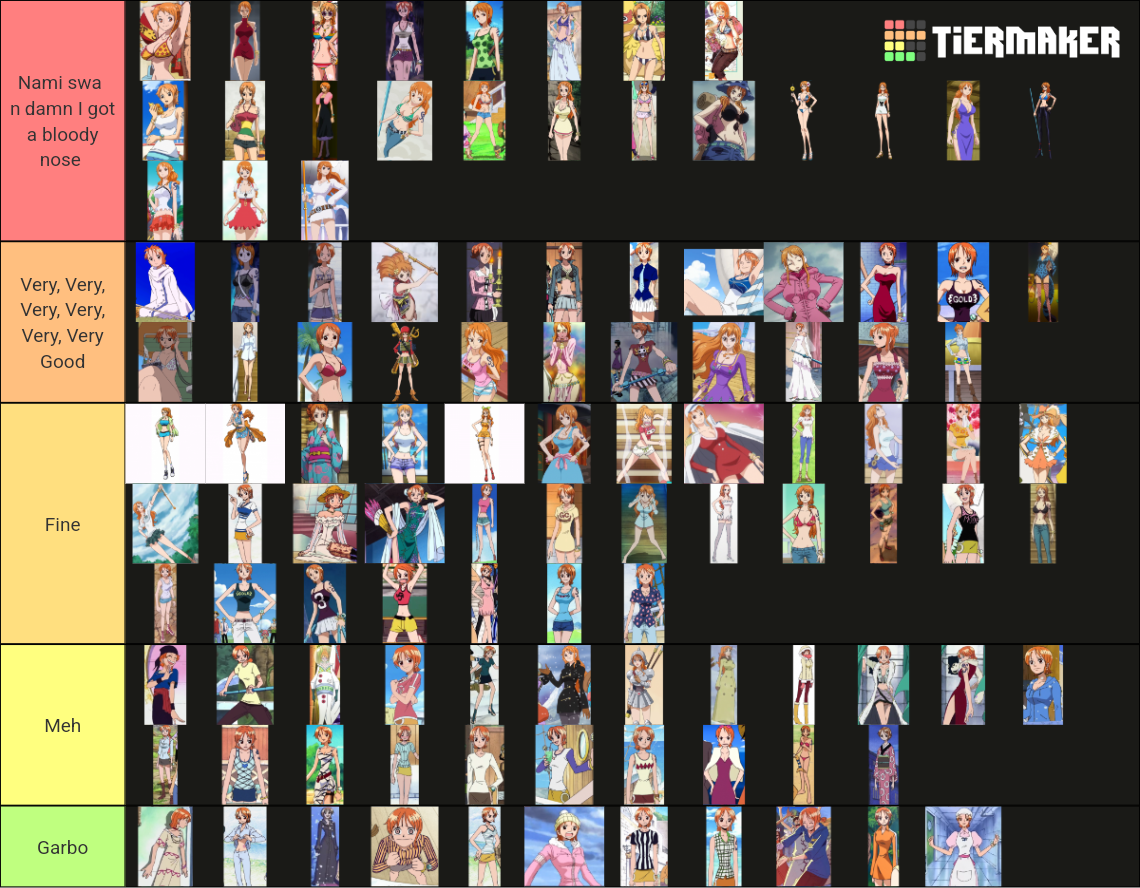 Nami's Outfits (One Piece) Tier List (Community Rankings) - TierMaker