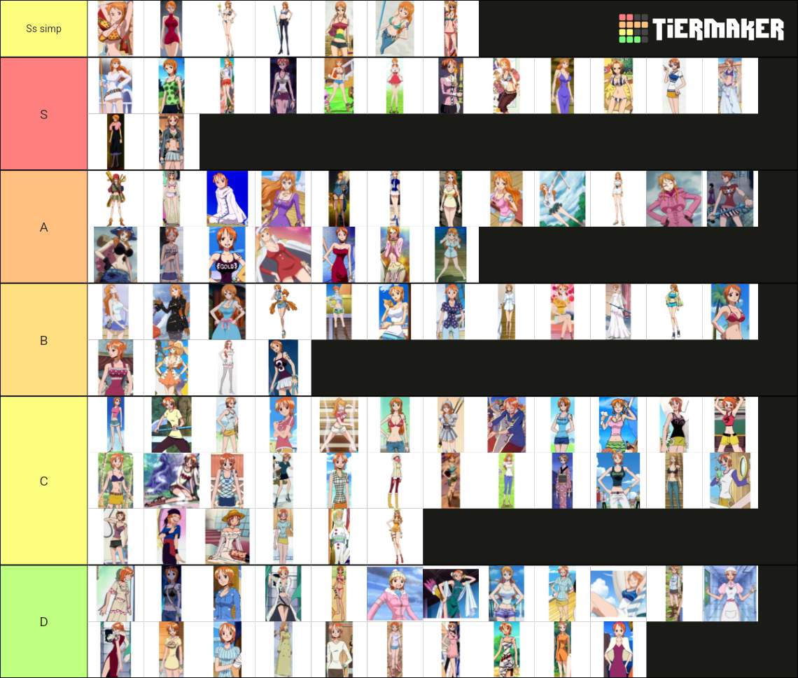 Nami's Outfits Tier List (Community Rankings) - TierMaker