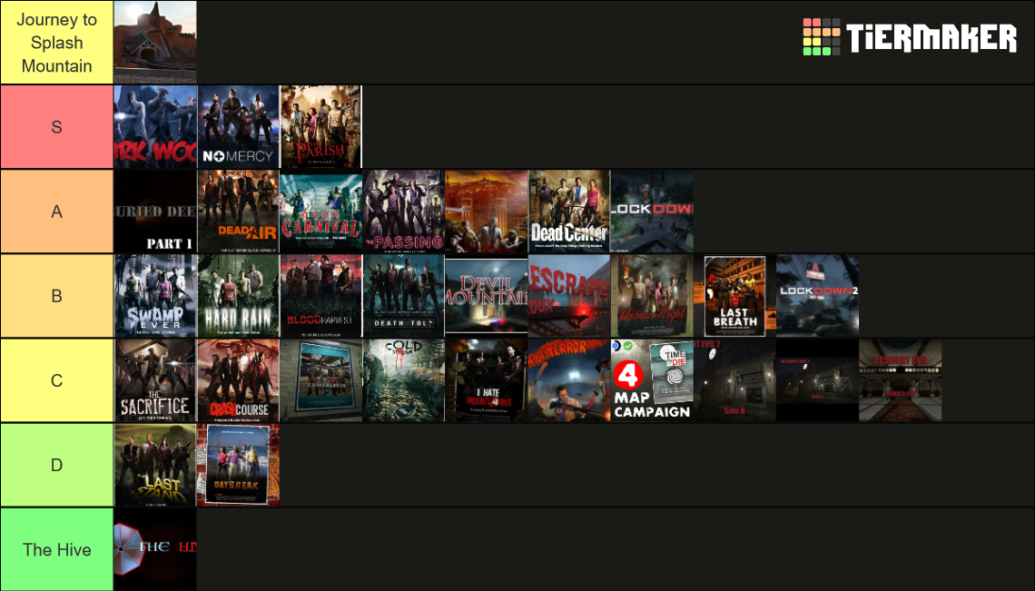 Left 4 Dead 2 (+custom maps) Tier List (Community Rankings) - TierMaker