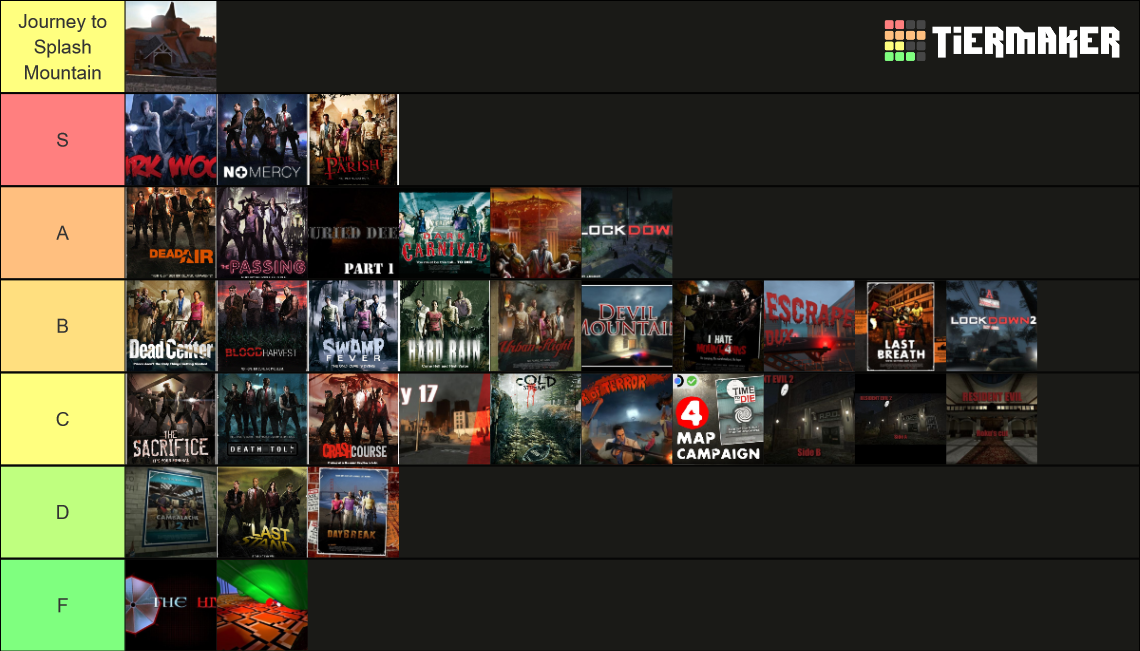 Left 4 Dead 2 (+custom maps) Tier List (Community Rankings) - TierMaker