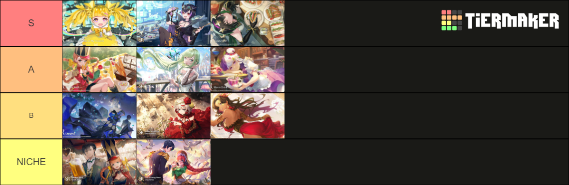 SSR shop memory effectiveness & priority Tier List (Community Rankings ...