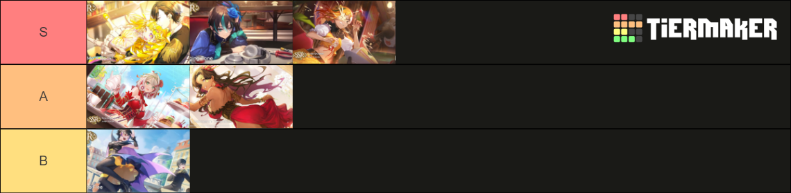 SSR shop memory effectiveness & priority Tier List (Community Rankings ...