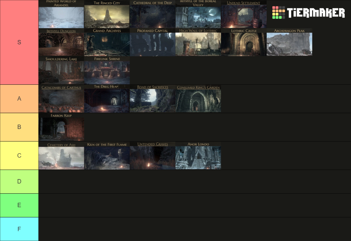 Dark Souls III // Areas Tier-List (+ DLC) Tier List (Community Rankings ...