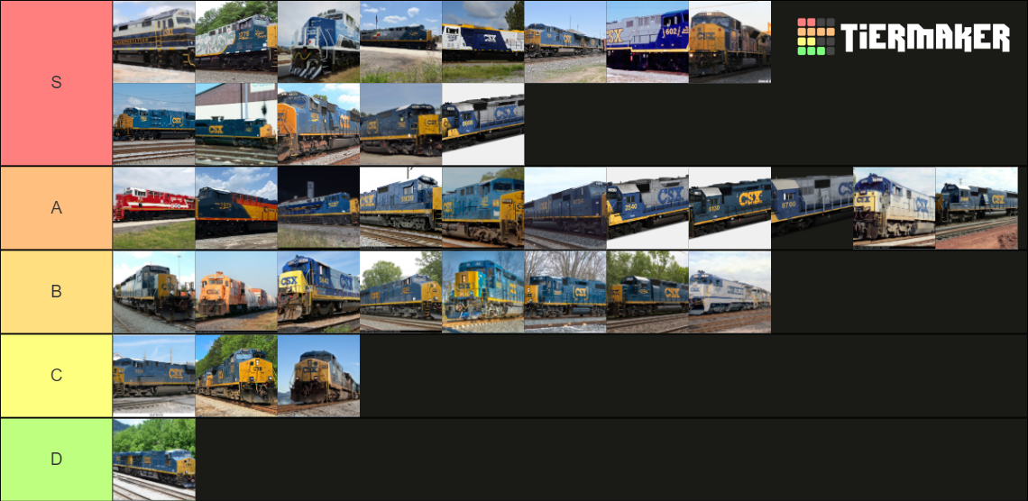 CSX Locomotives Tier List (Community Rankings) - TierMaker