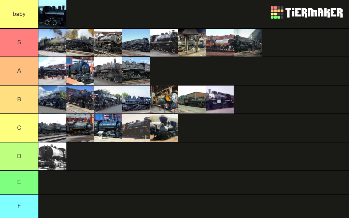 Steamtown Steam Engines Tier List (Community Rankings) - TierMaker
