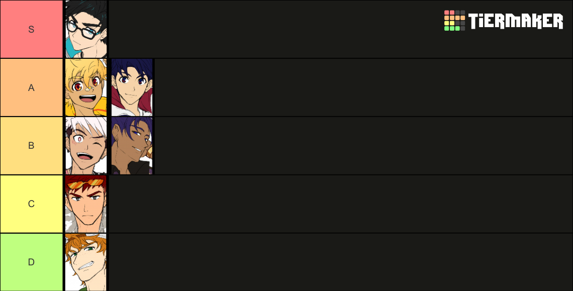BL Jock Studio characters Tier List (Community Rankings) - TierMaker