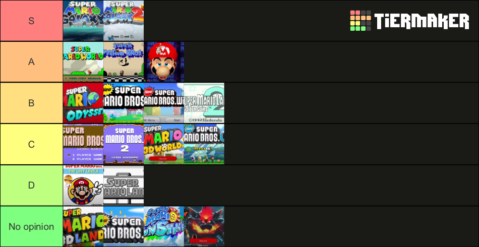 Every Mainline Super Mario Platformer Tier List (Community Rankings ...