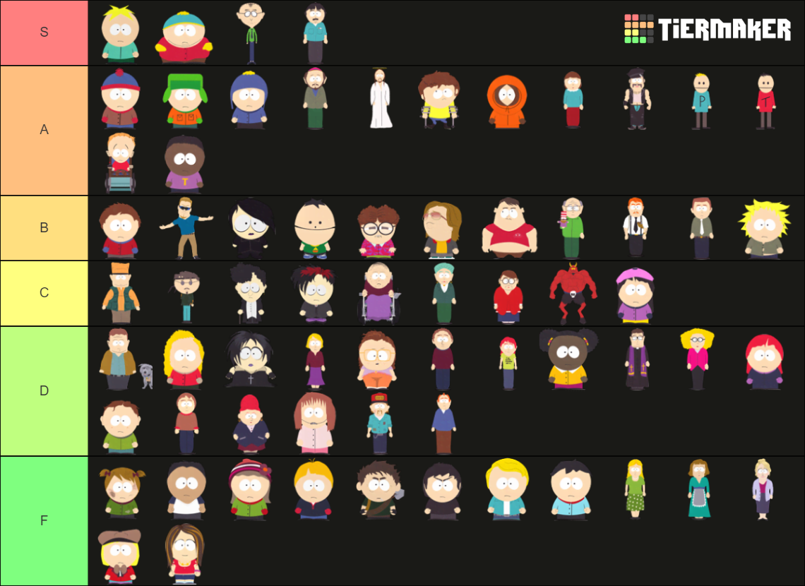 South Park characters Tier List (Community Rankings) - TierMaker