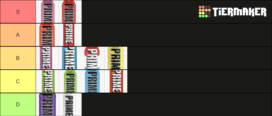 Prime hydration drink Tier List (Community Rankings) - TierMaker