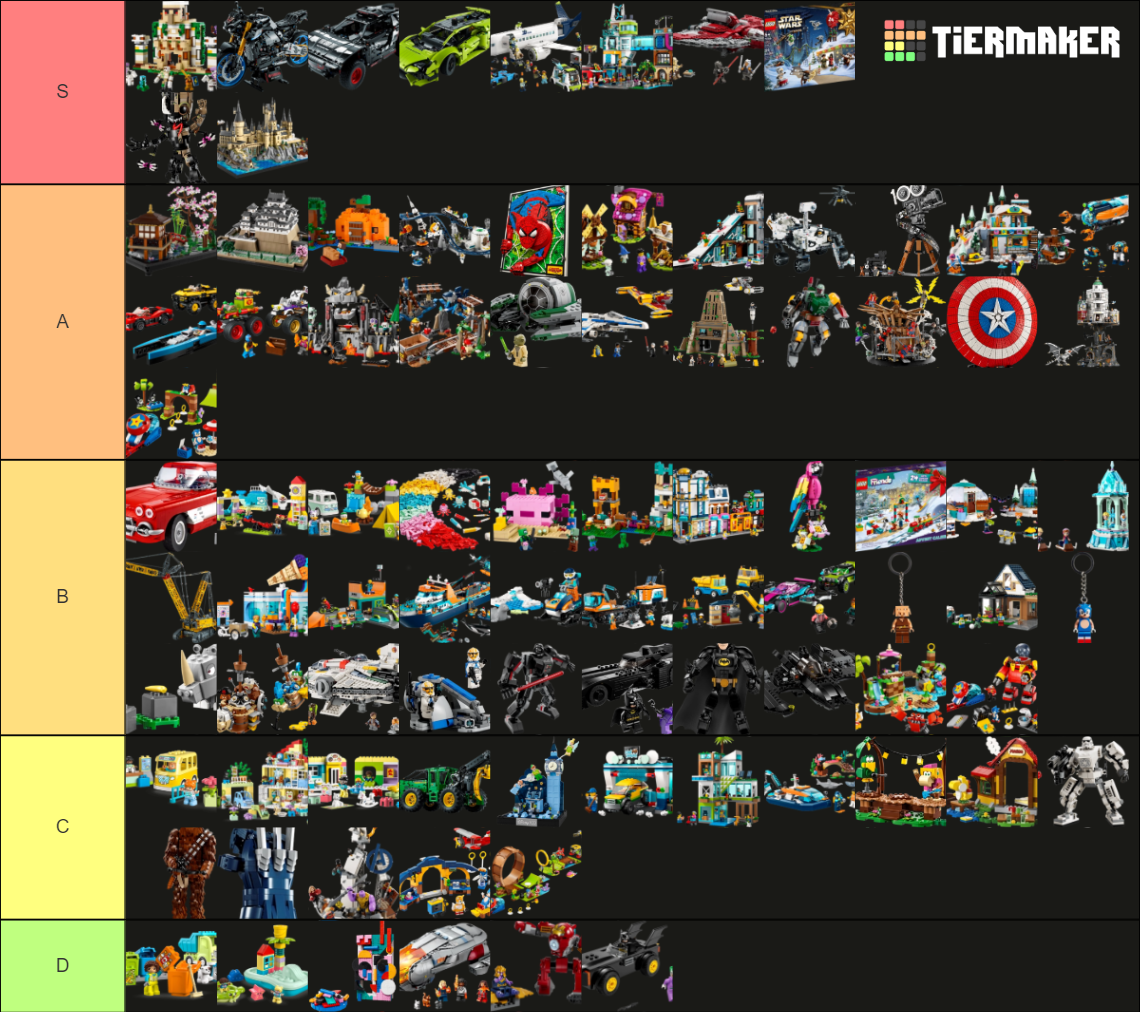 Every Upcoming LEGO Set Ranked Tier List (Community Rankings) - TierMaker