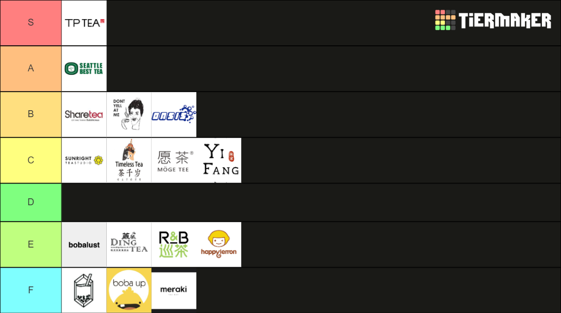 udistrict boba/boba places near uw (wi2023) Tier List (Community ...