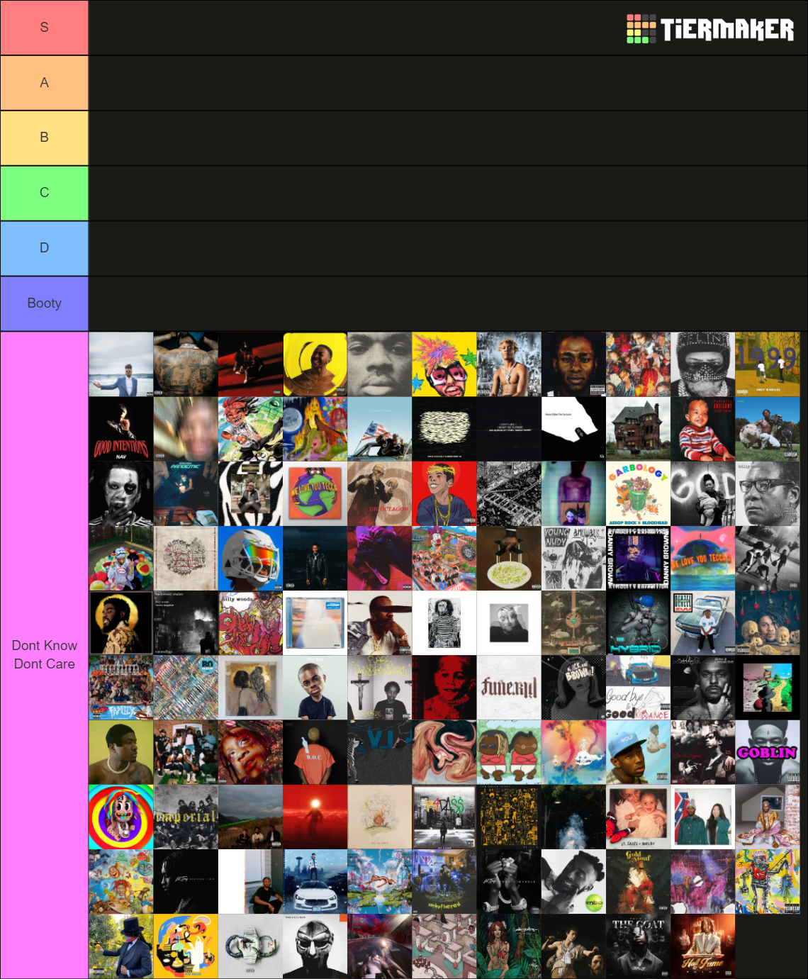 rap albums Tier List (Community Rankings) - TierMaker