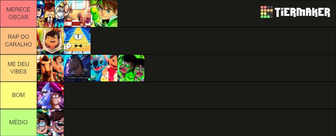 6º DROP ANIMADO TIER LIST Tier List (Community Rankings) - TierMaker