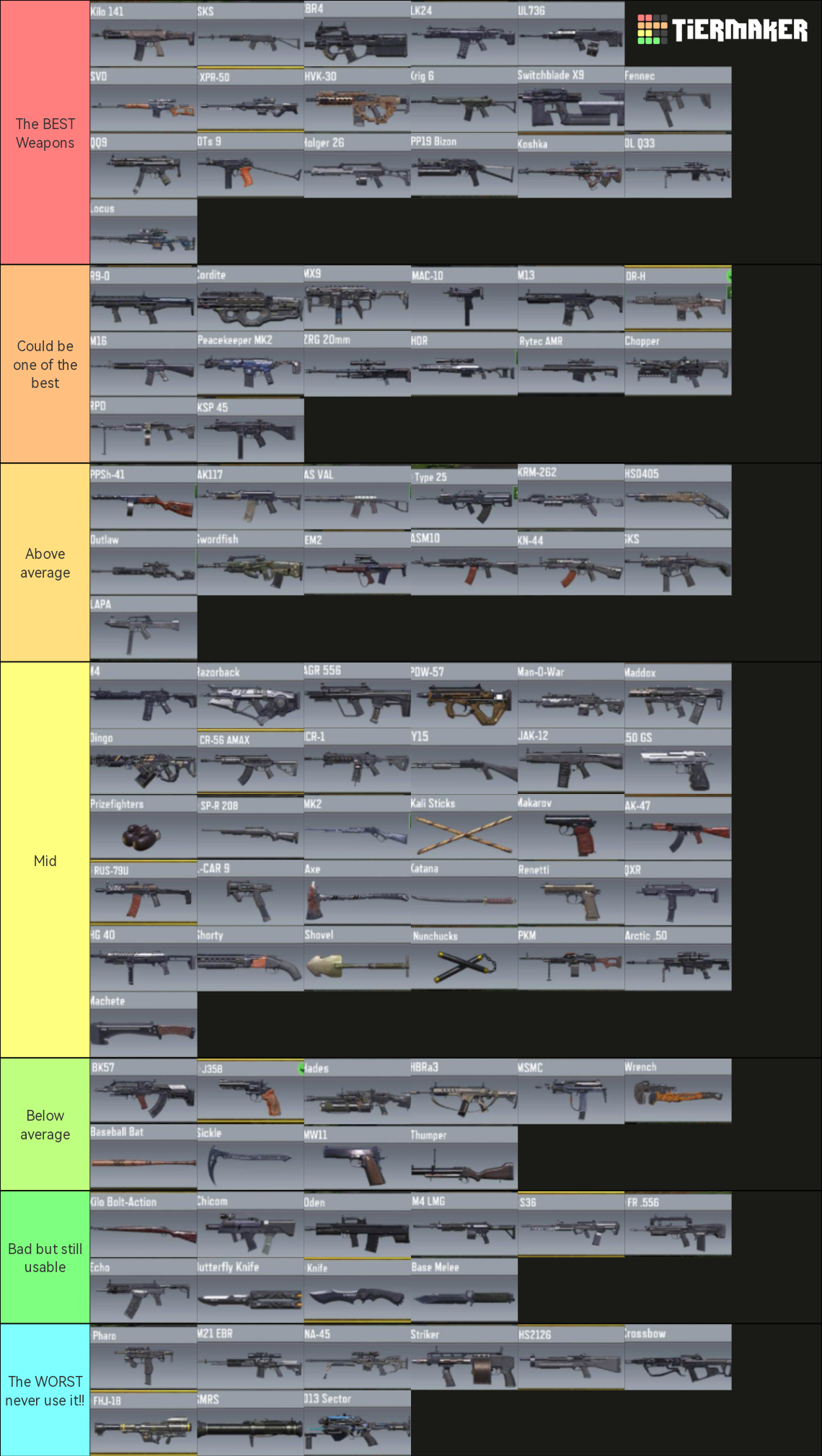 CODM Weapon (May 2023) Tier List (Community Rankings) - TierMaker