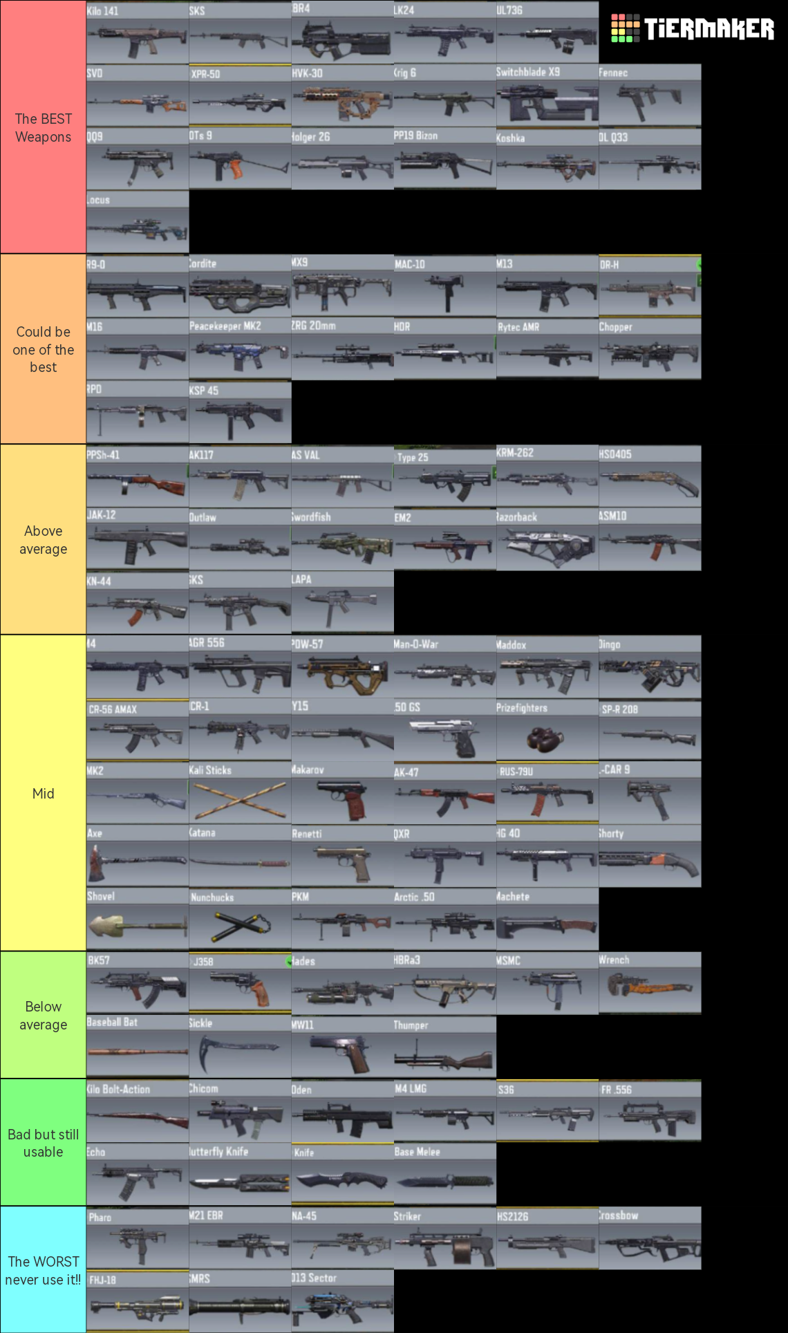 CODM Weapon (May 2023) Tier List (Community Rankings) - TierMaker