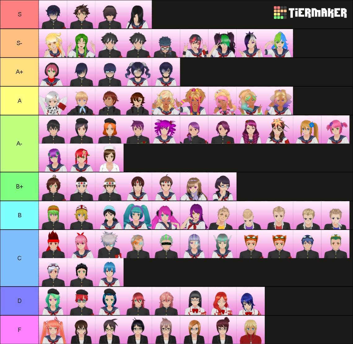 Yandere Simulator Characters Tier List (Community Rankings) - TierMaker