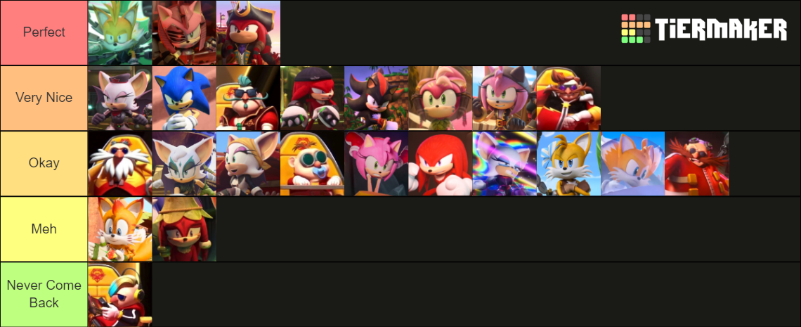 Sonic Prime Character (No Big) Tier List (Community Rankings) - TierMaker