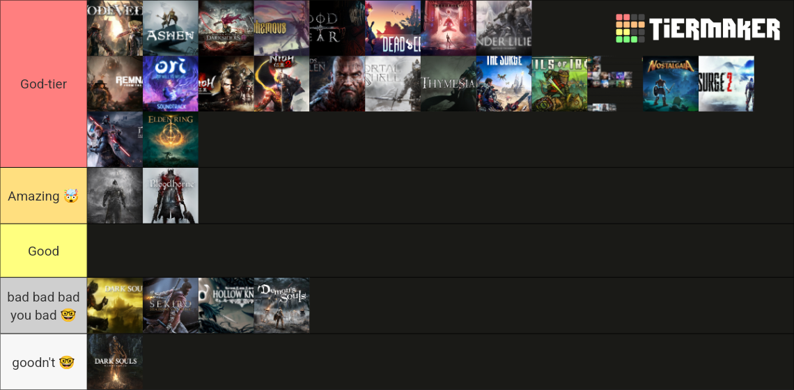 Souls/Souls-like games Tier List (Community Rankings) - TierMaker