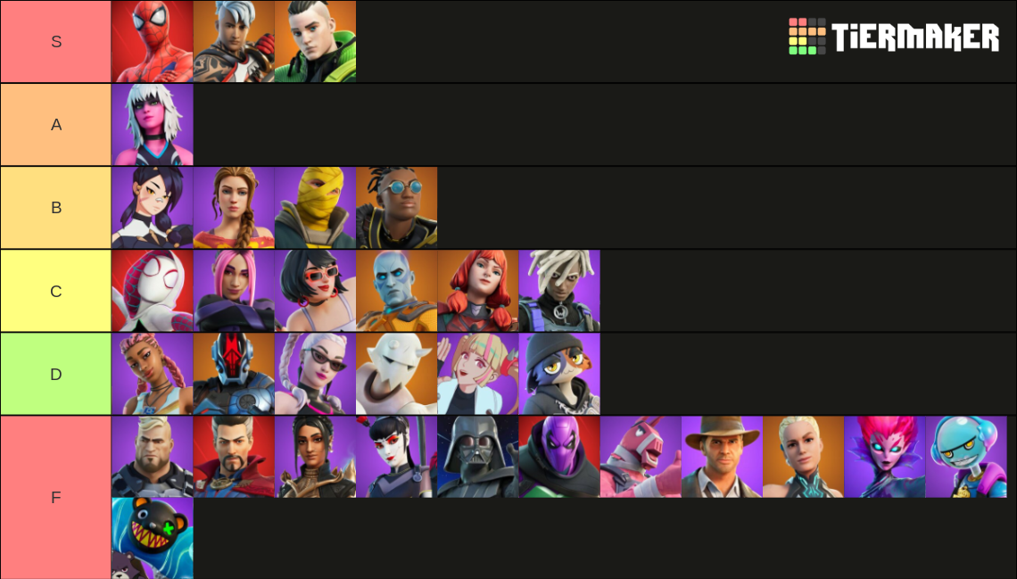 Fortnite chapter 3: battle pass skins Tier List (Community Rankings ... Fortnite chapter 3: battle pass skins Tier List (Community Rankings ...