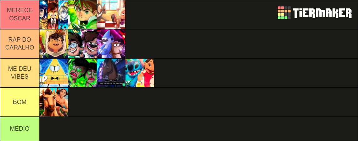 6º DROP ANIMADO TIER LIST Tier List (Community Rankings) - TierMaker