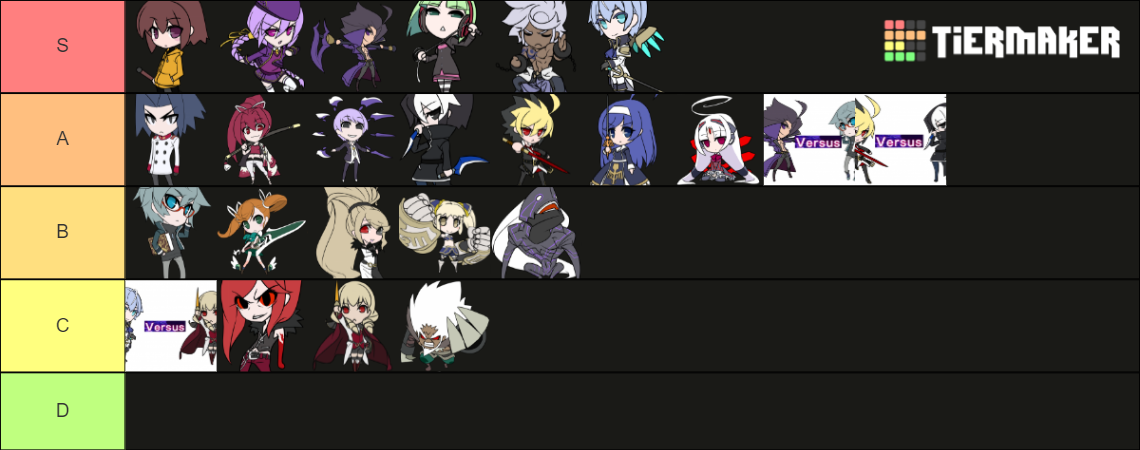 UNICLR Character theme Tier List (Community Rankings) - TierMaker