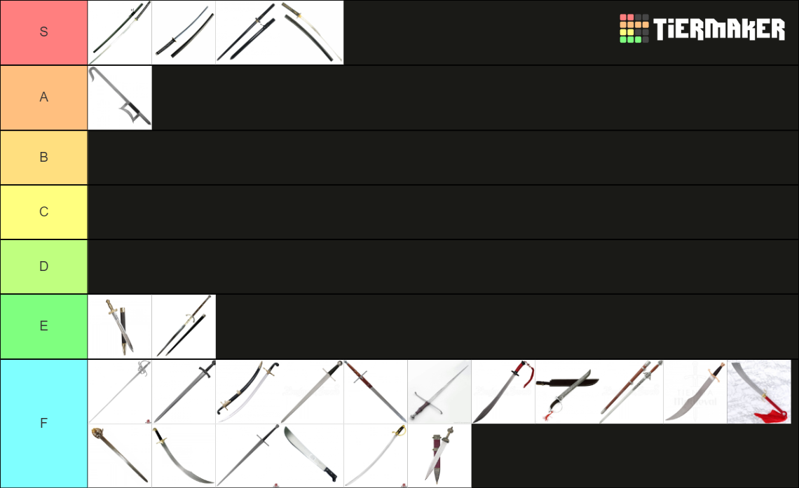 Types of Swords Tier List (Community Rankings) - TierMaker