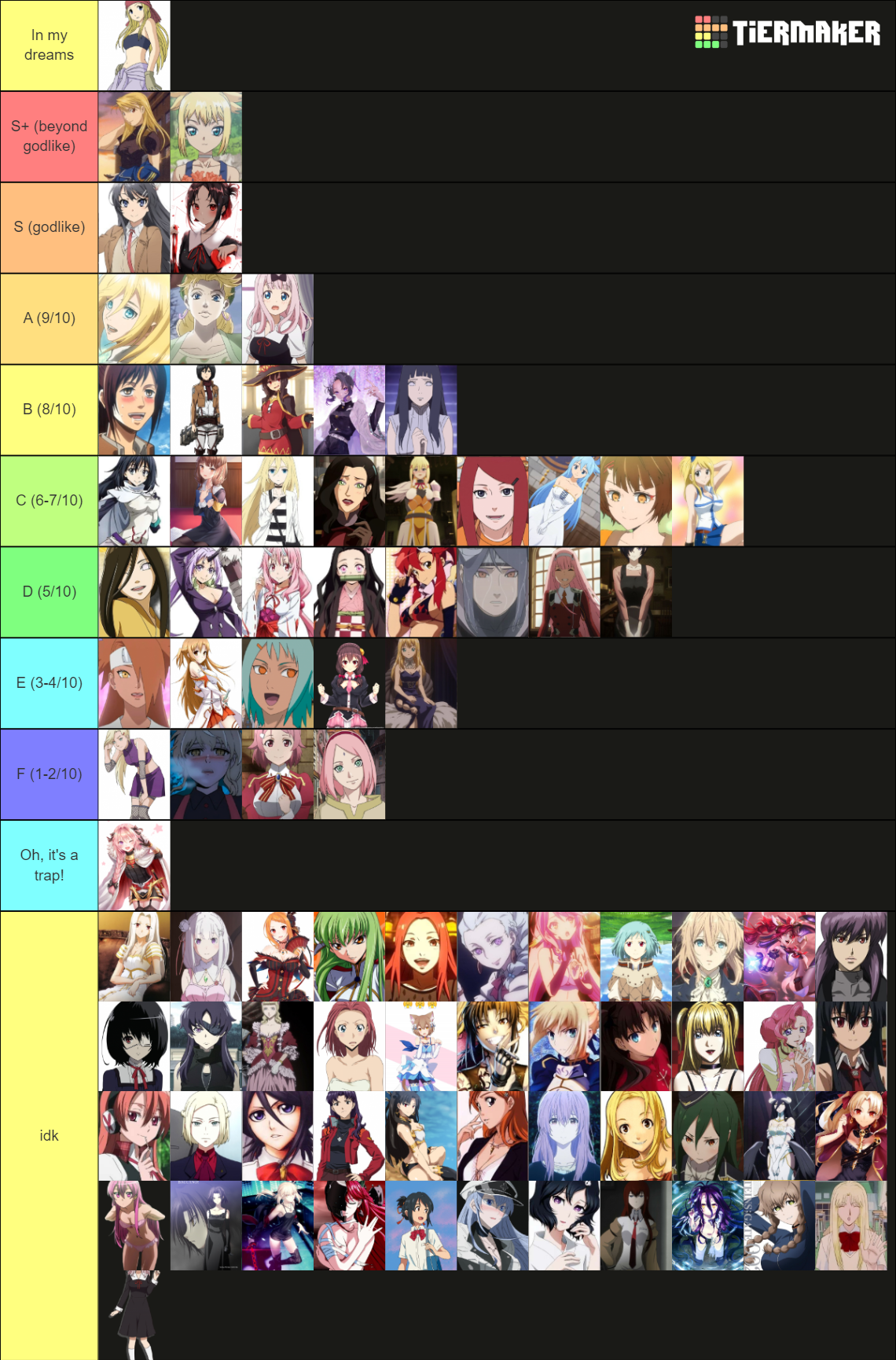 Anime girls Tier List (Community Rankings) - TierMaker