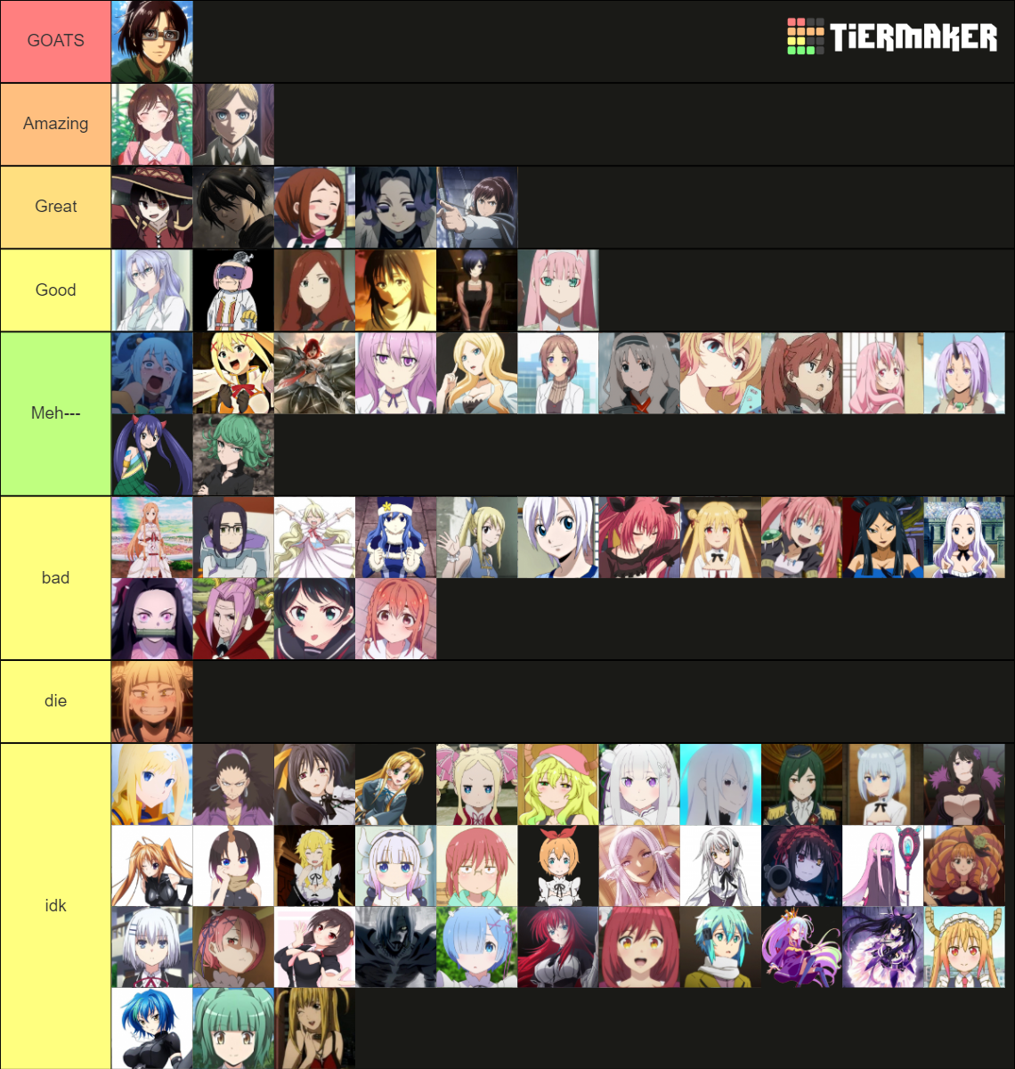 TIER LIST ANIME GIRLS Tier List (Community Rankings) - TierMaker