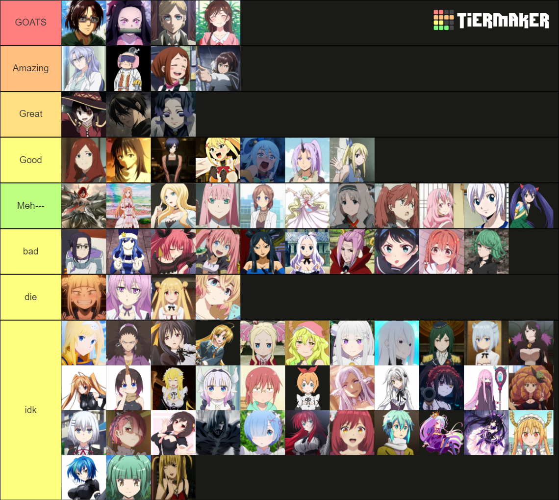 TIER LIST ANIME GIRLS Tier List (Community Rankings) - TierMaker