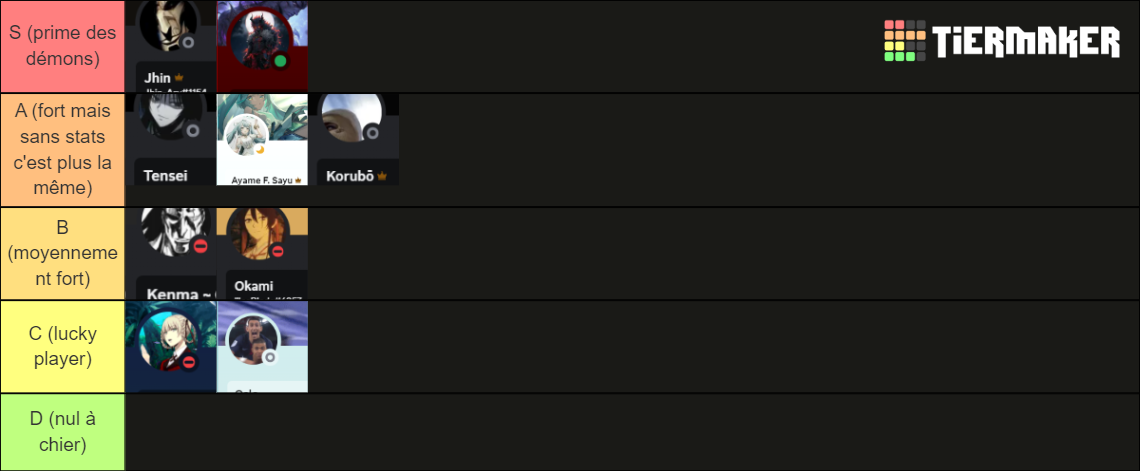 wos prime katana démon Tier List (Community Rankings) - TierMaker