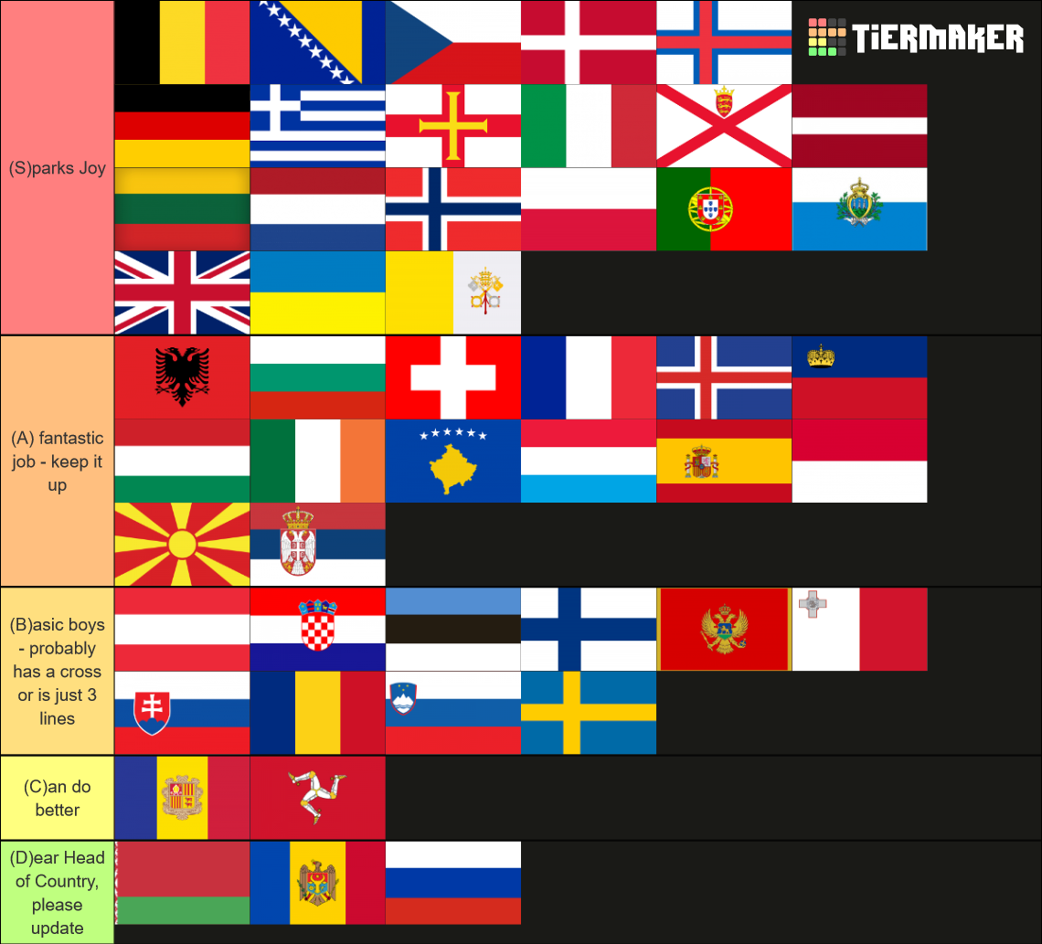 European Flags Tier List Community Rankings Tiermaker