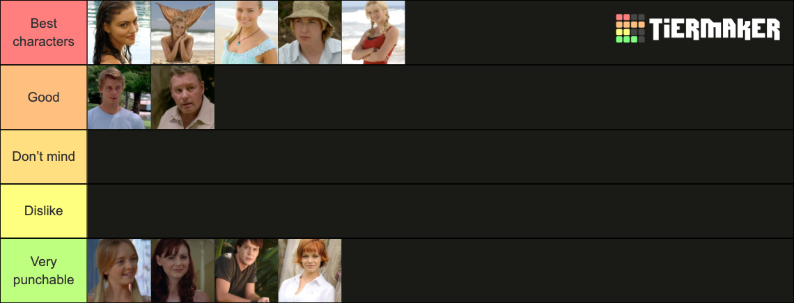 H2O: Just Add Water Characters Tier List (Community Rankings) - TierMaker