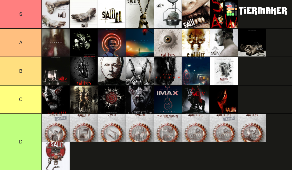 Official SAW Movie Posters Tier List (Community Rankings) - TierMaker