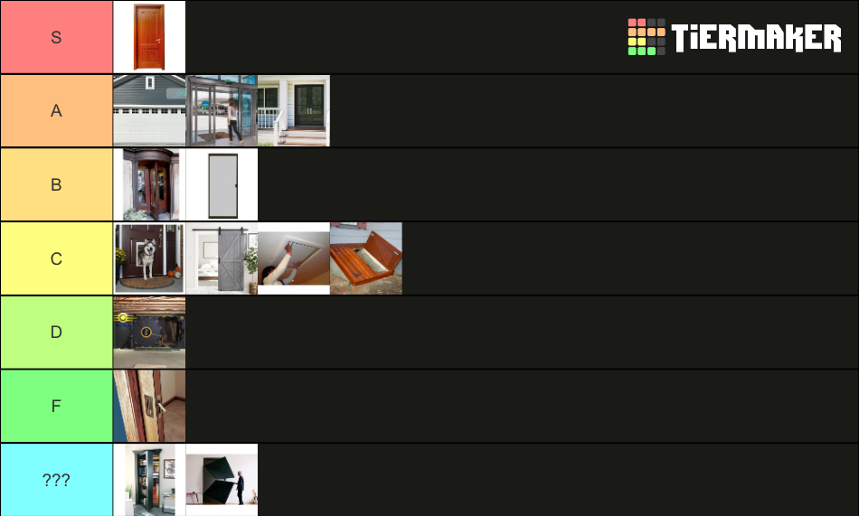 better door Tier List (Community Rankings) - TierMaker