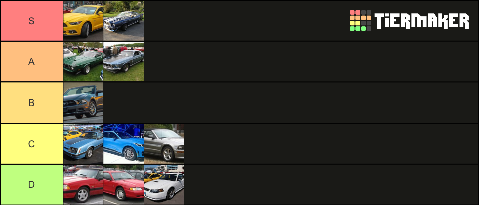 Ford Mustang models Tier List (Community Rankings) - TierMaker